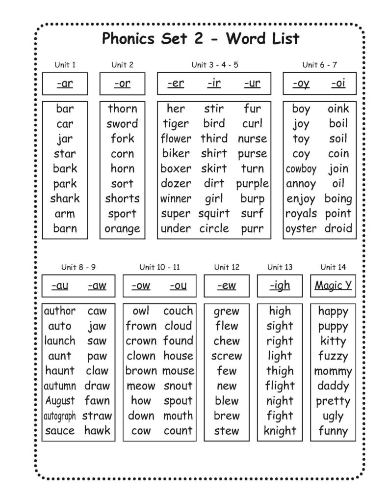 Phonics Coloring Worksheets for Word Families! (Freebies!) - HeidiSongs ...